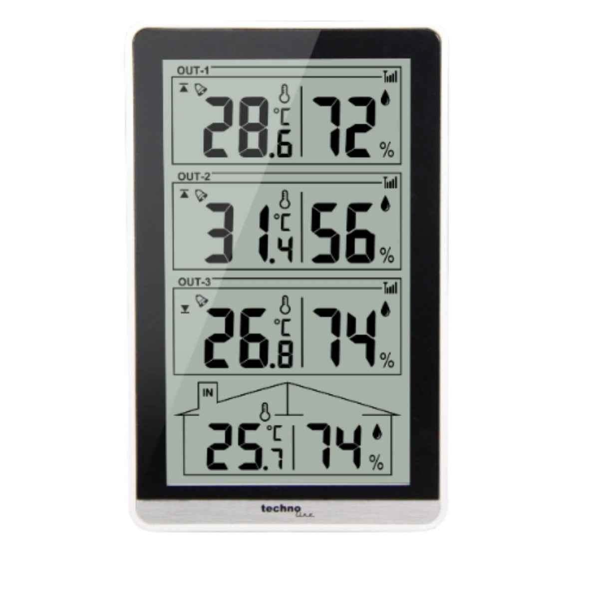 Technoline WS 7060 Thermometer-Hygrometer — Technoline Store